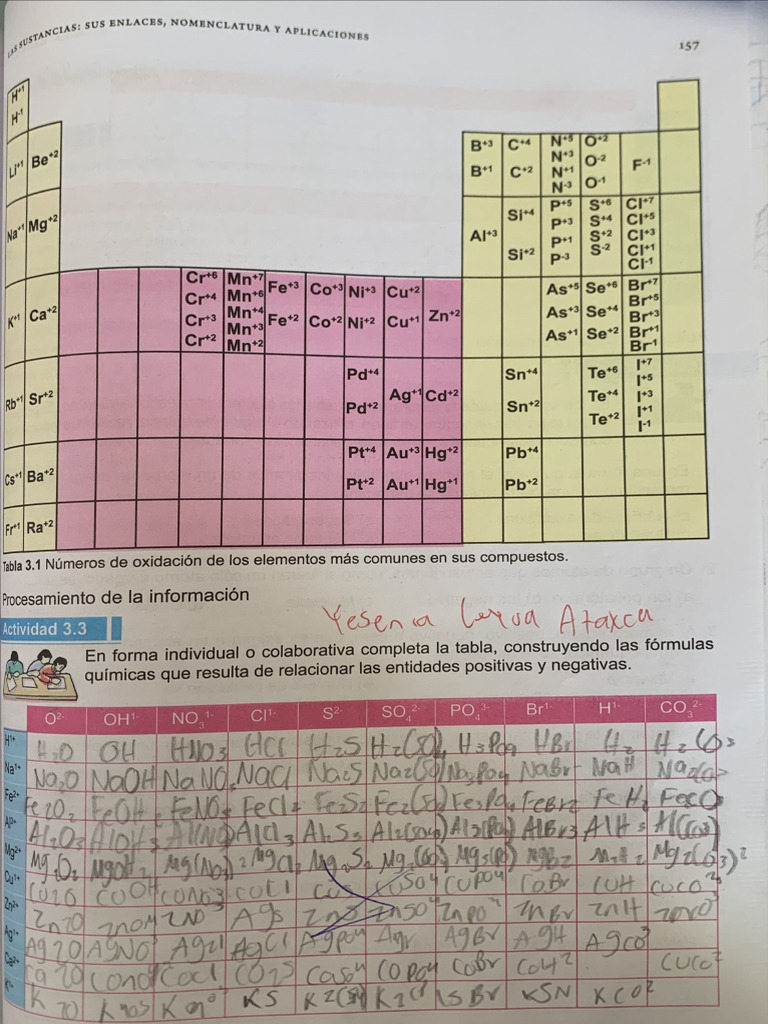 Yl 18 | PDF