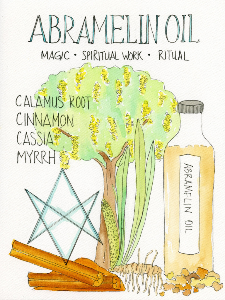 Abramelin Oil Recipe BOS Page Magical Crafting | PDF