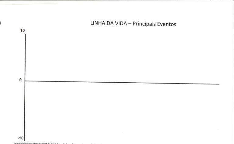 Linha Da Vida | PDF