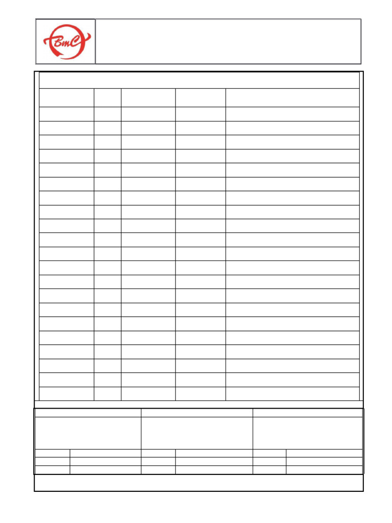 BMC - Pro.sop.06 Sop Parkir Unit | PDF