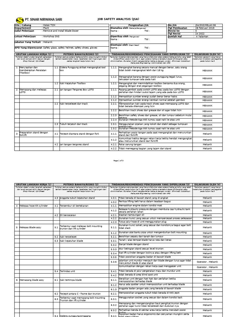 JSA - SNS.MELAK-06 Remove and Install Blade | PDF