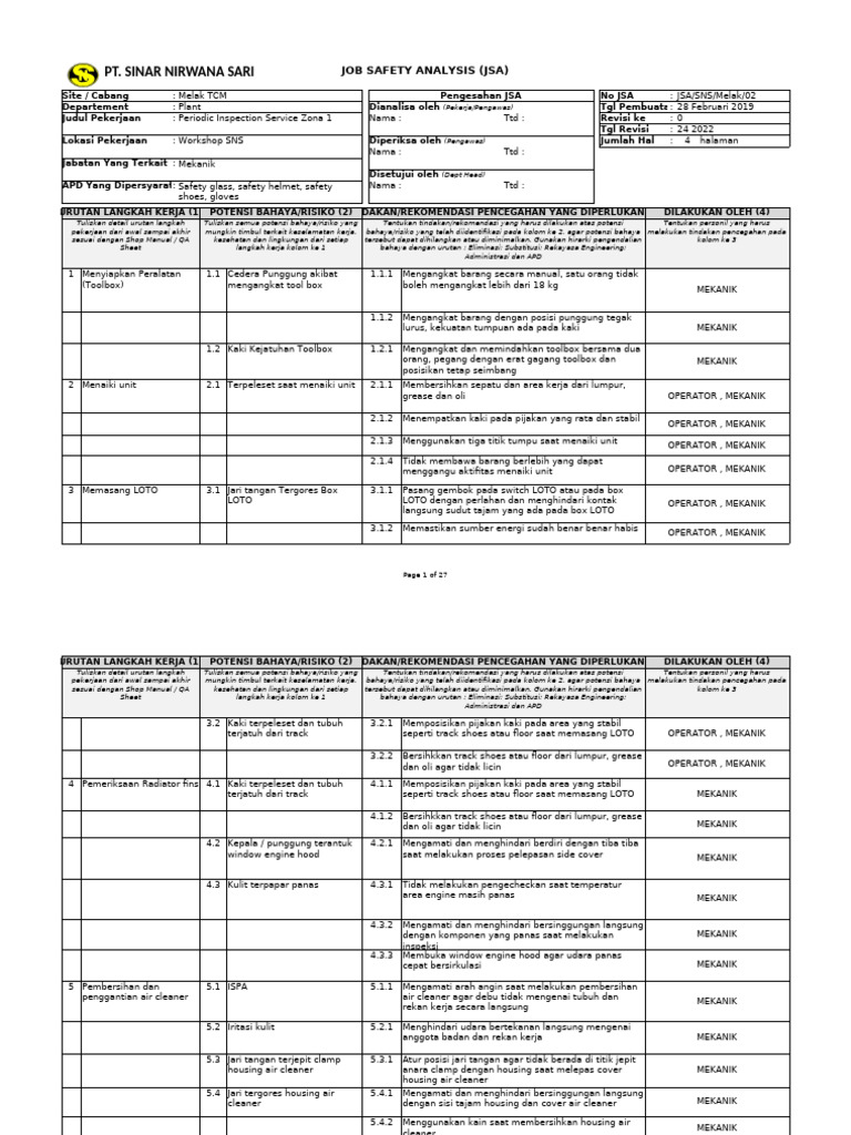 JSA - SNS.MELAK-02 Periodic Service Zona 1 | PDF