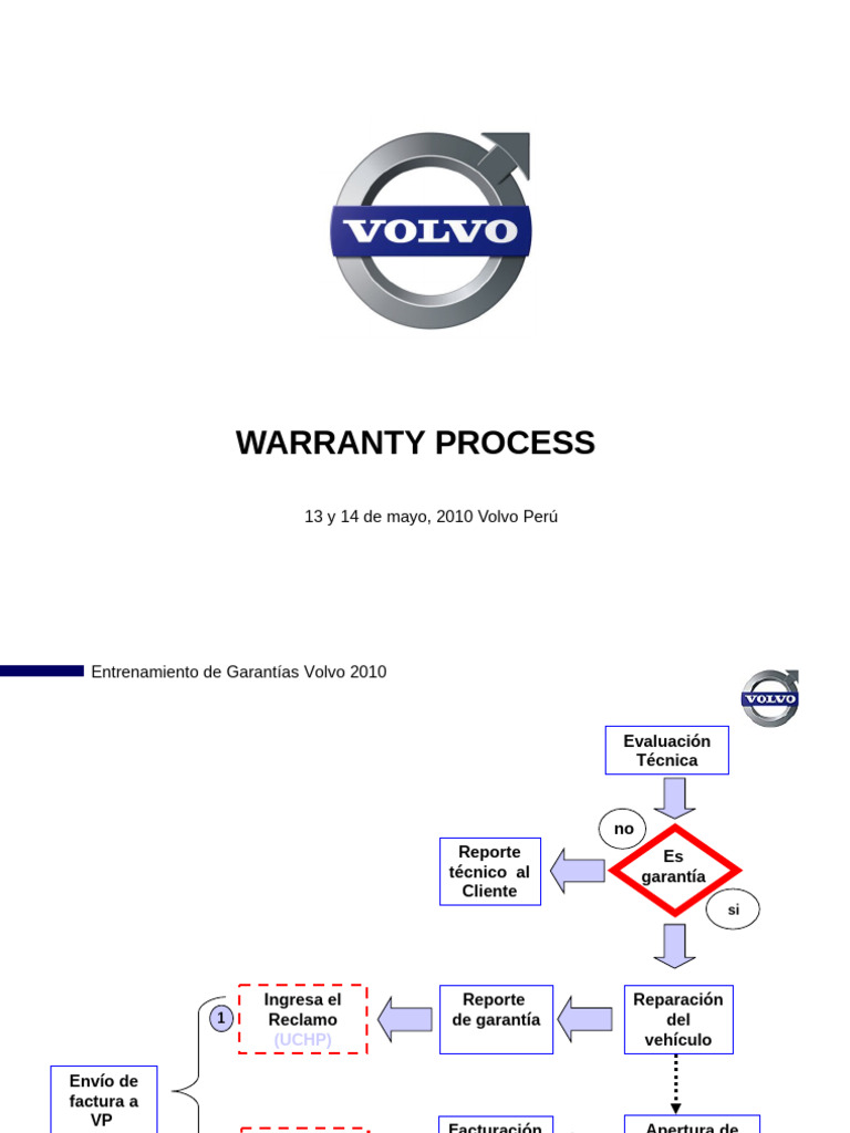 Proceso de Reclamos de Garantía Volvo | PDF | Inyección de combustible
