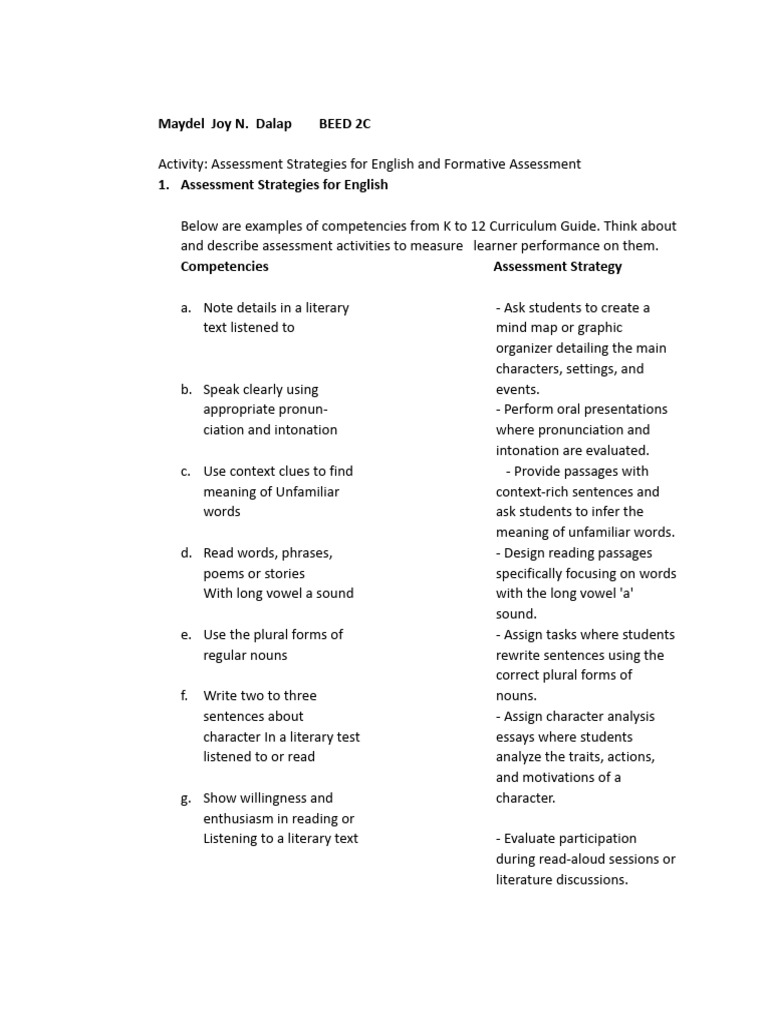 Activity Lesson 13 15 | PDF | Educational Assessment | Education Theory