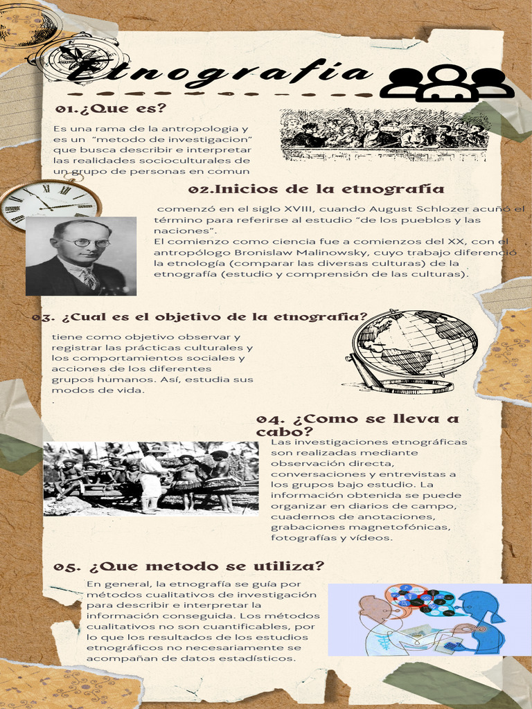 Introducción a la Etnografía Antropológica | PDF