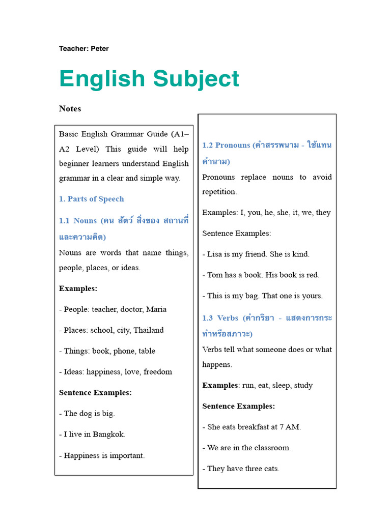 Basic English Grammar A1 A2 | PDF