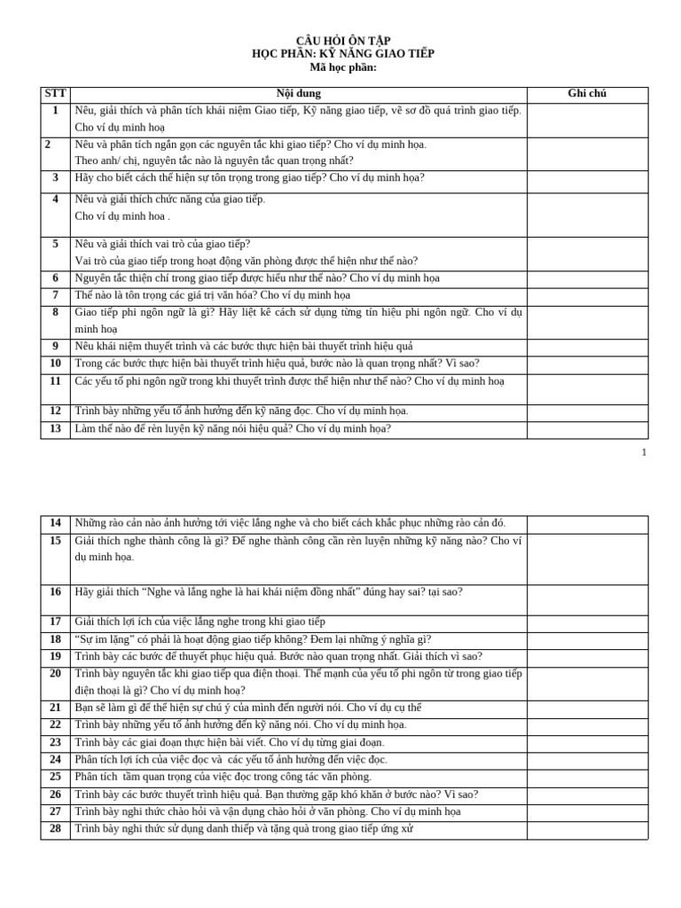 KNGT câu hỏi ôn tập | PDF