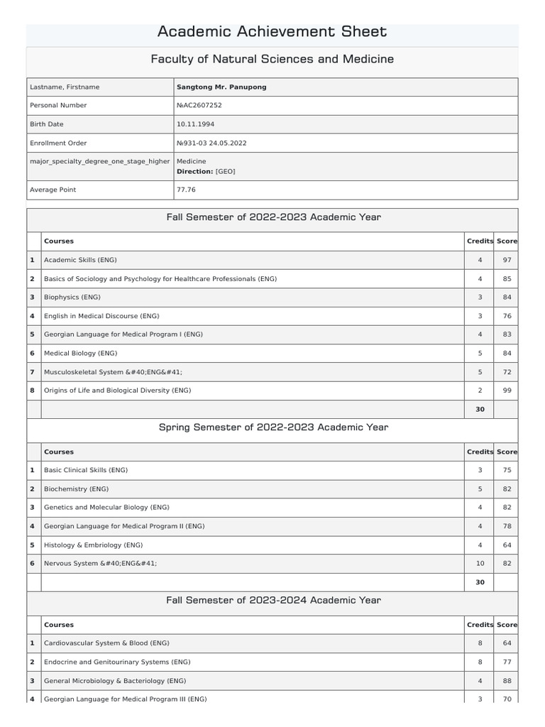 Argus Export 20250212 131715 | PDF | Health Care | Medicine
