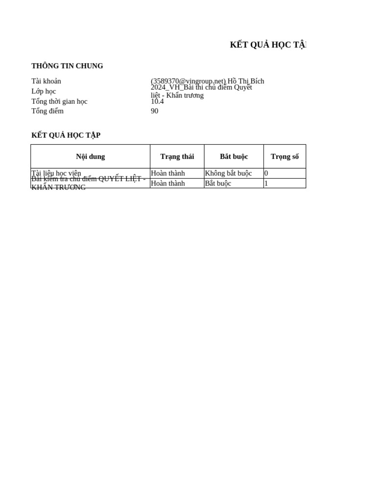 ket-qua-hoc-tap_27022025095618 | PDF