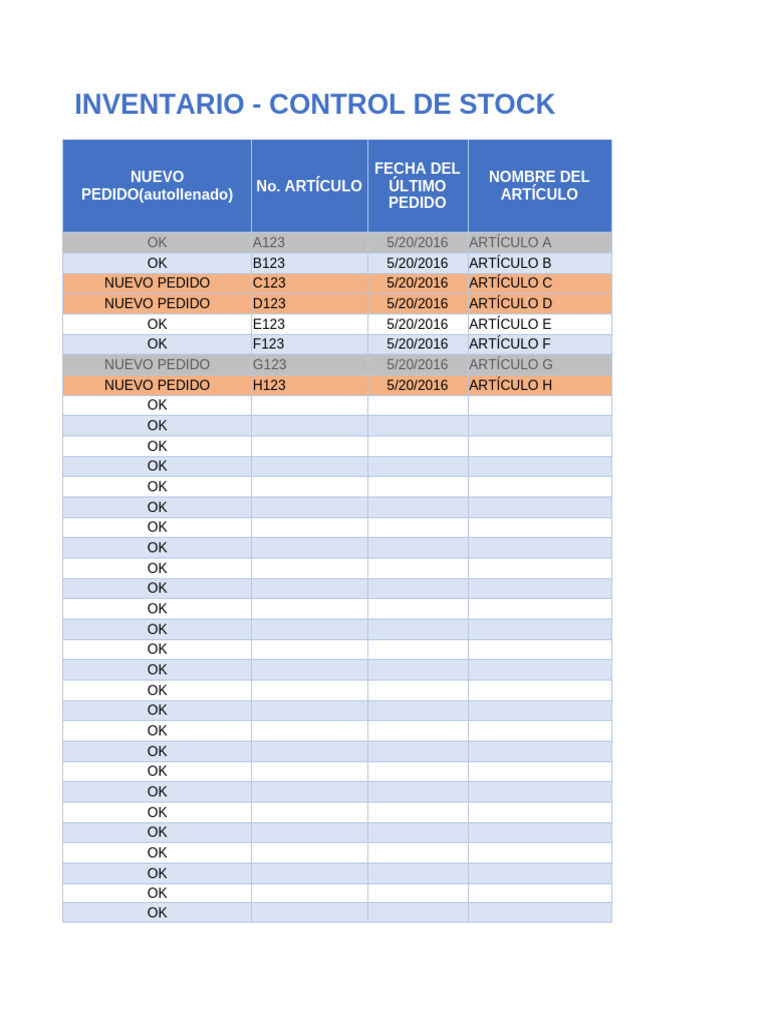 3 Inventory Stock Control Template ES1 | PDF | Internet