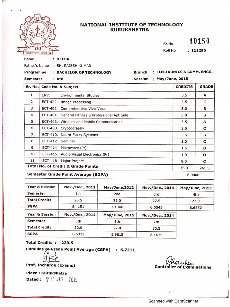 Graduation PDF | PDF