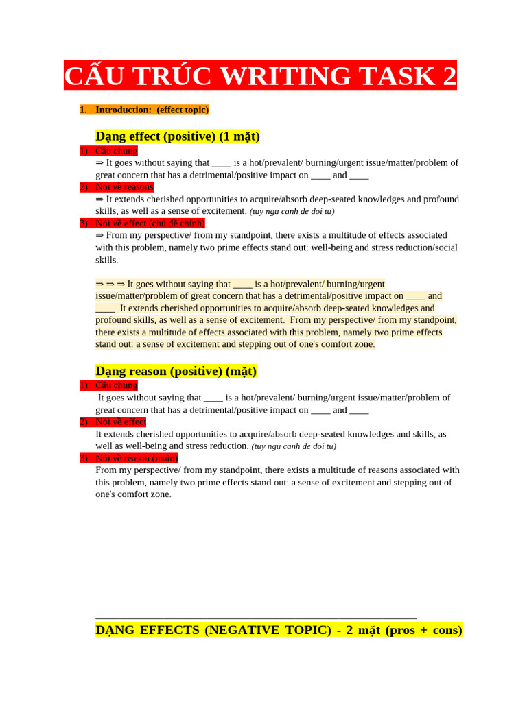 Writing Task 2 Structure Guide | PDF | Natural Environment