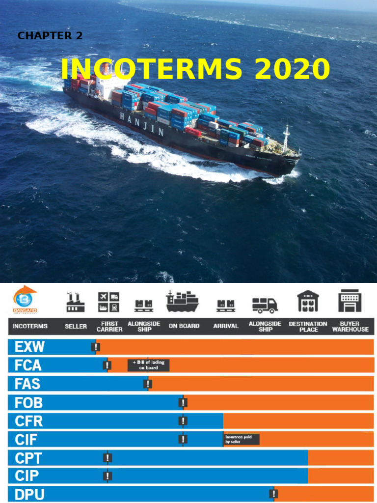 Chapter 2 - Incoterms 2020 | PDF | Freight Transport | Trade