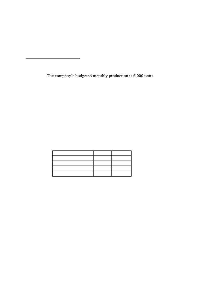 Revision Course Supplementary Questions 2025 | PDF | Business Economics ...