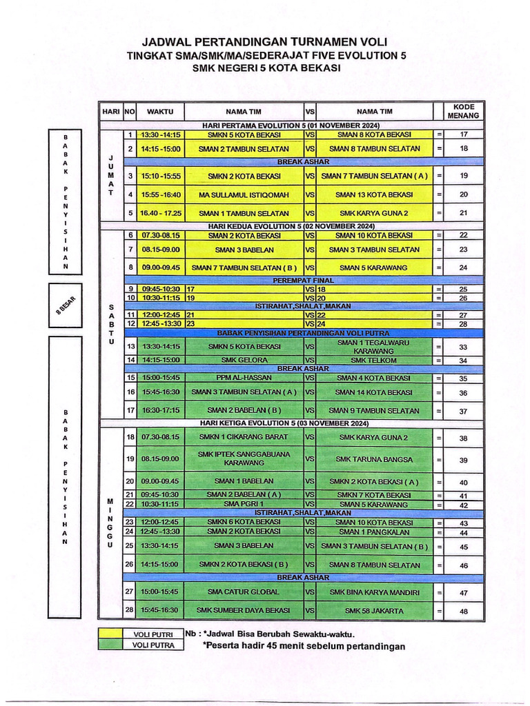 Jadwal Pertandingan Turnamen Voli | PDF