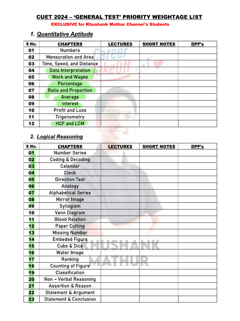 GT Priority Weightage Sheet | PDF