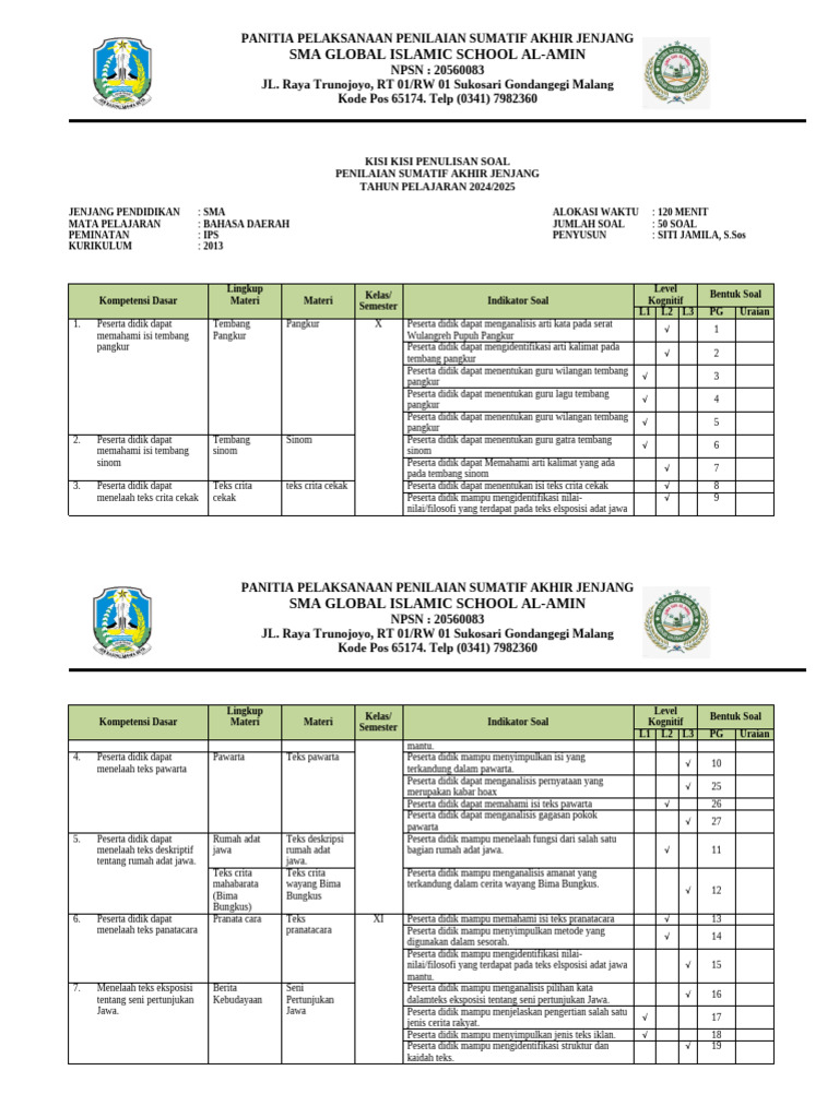 Kisi Kisi B.jawa 2025 | PDF