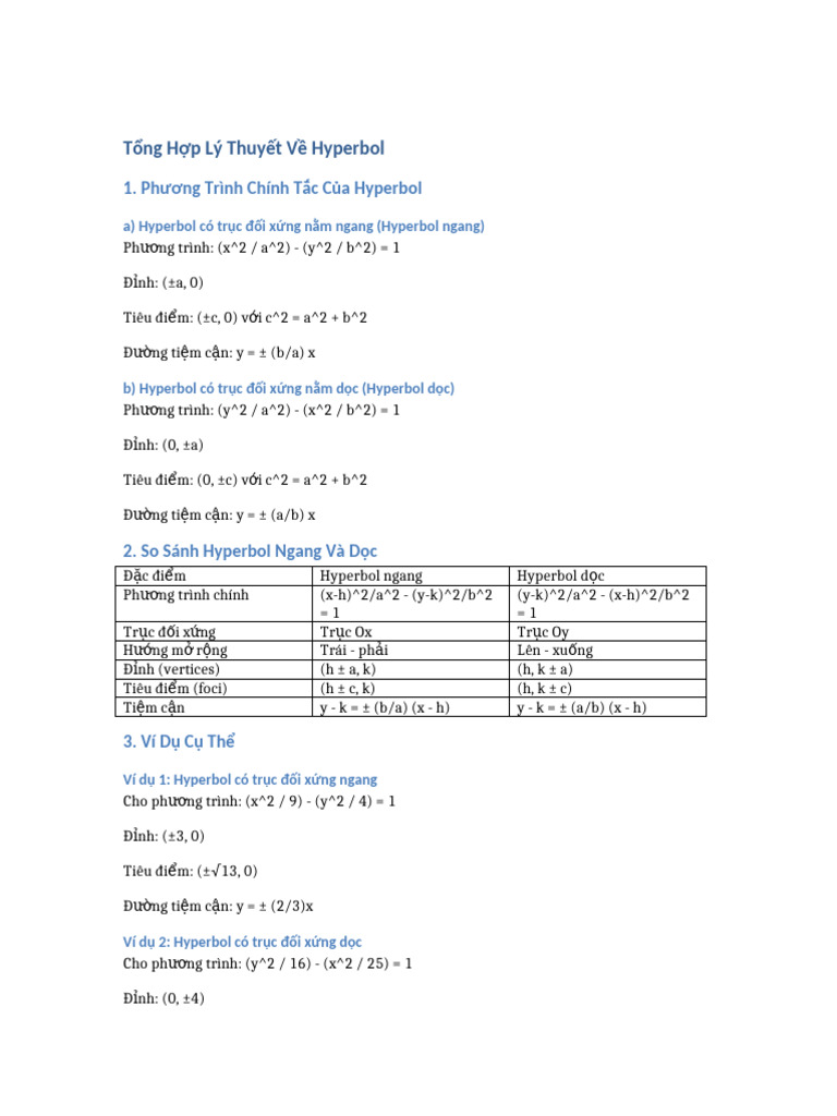 Hyperbol Summary | PDF