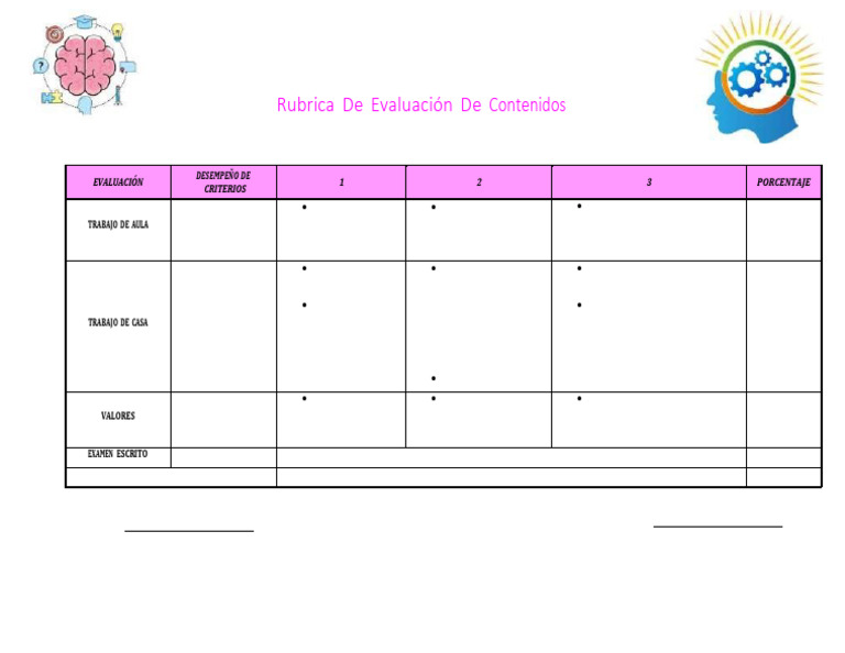 Rúbrica Psicología | PDF | Cognición | Modificación de comportamiento