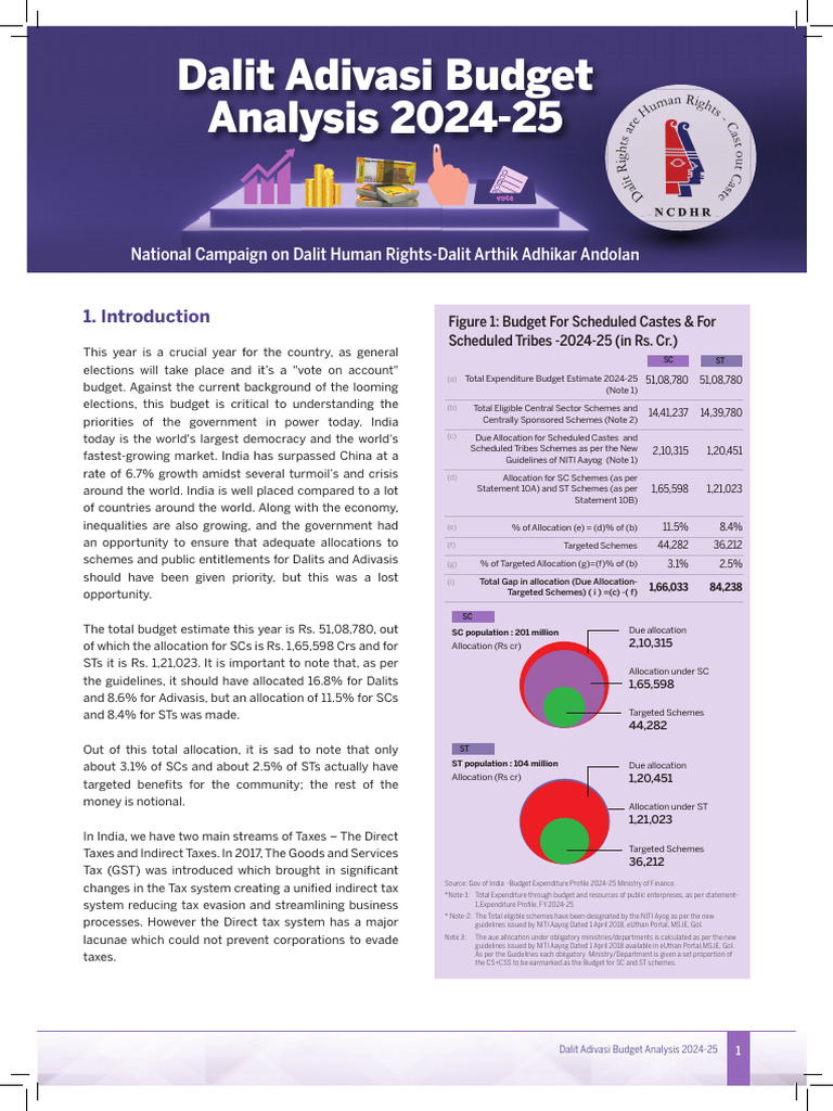 NCDHR Budget 2024 - 2 Feb - Single 1 | PDF | Government Of India