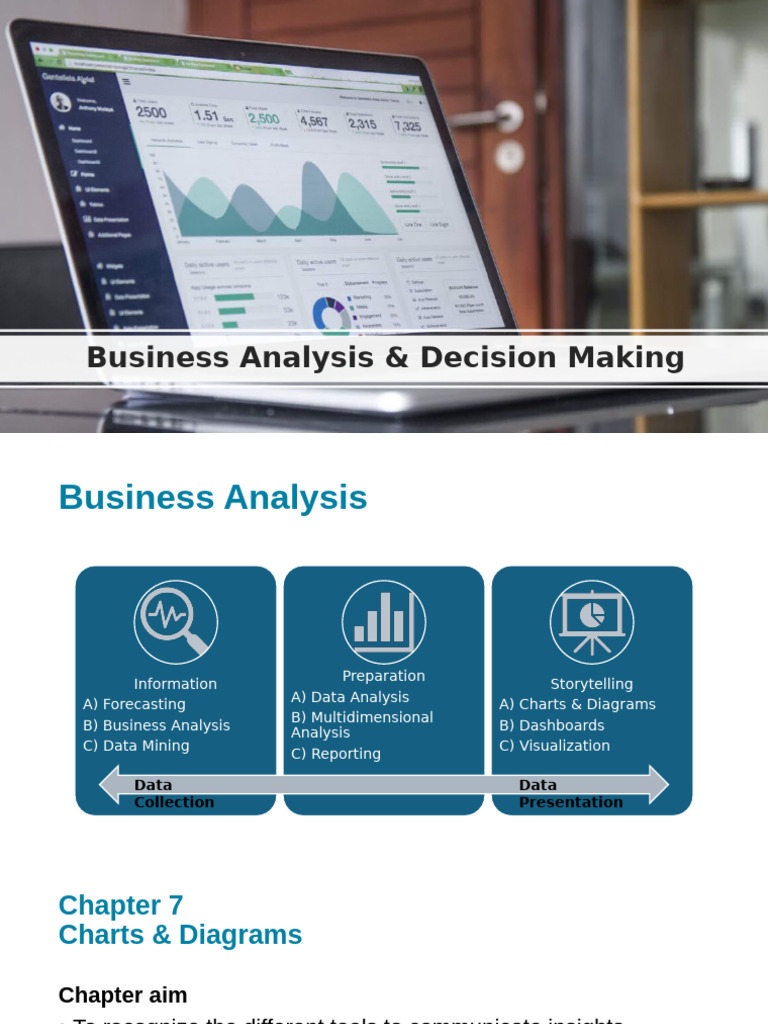 Business Analysis & Decision Making - Chapter 7 (1) | PDF | Pie Chart ...