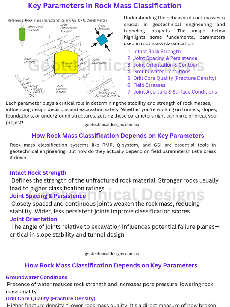 Key Parameters in Rock Mass Classifiaction | PDF | Strength Of ...