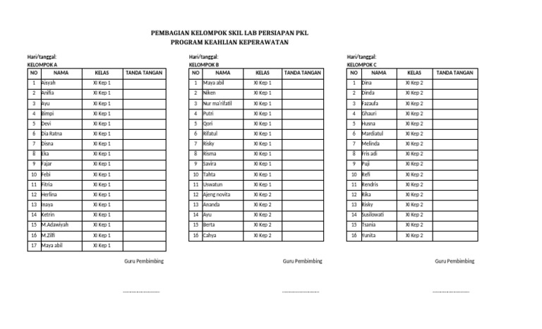Absen Lab Skill | PDF