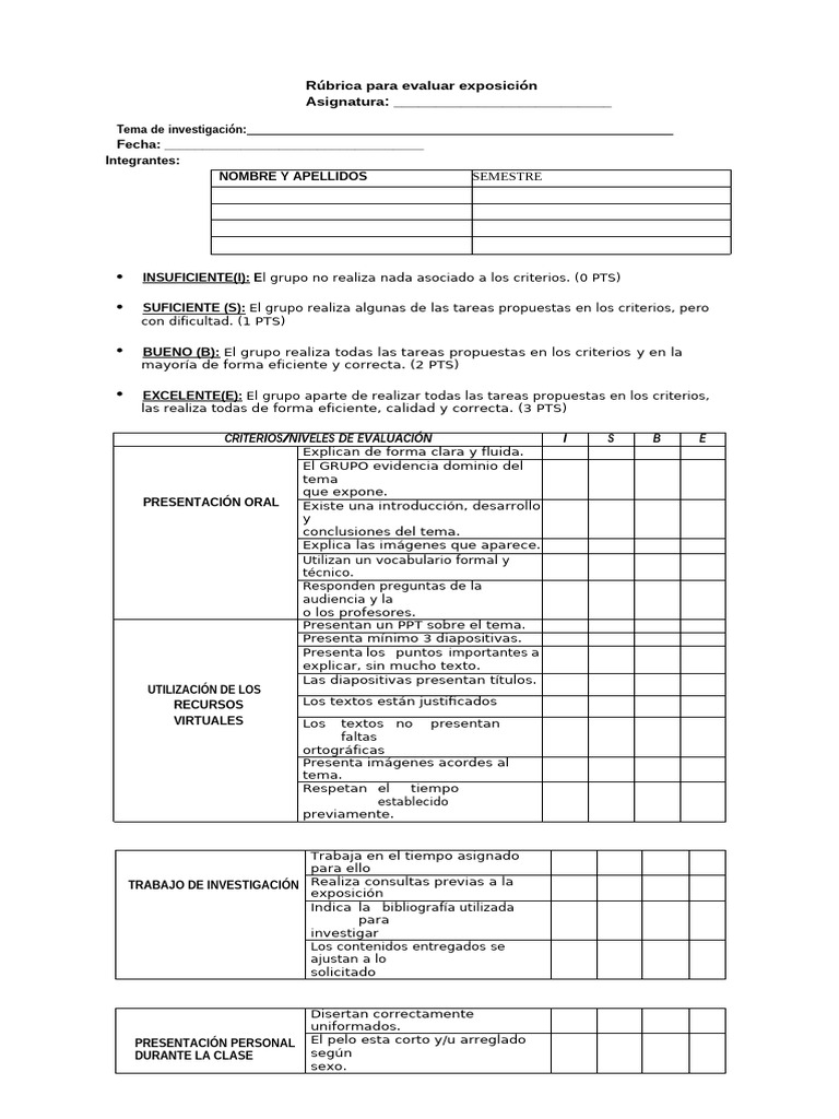 Rúbrica para Evaluar Exposiciones | PDF
