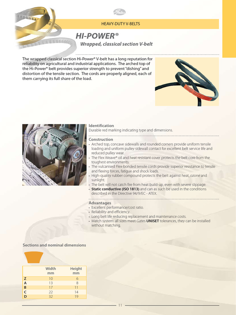 Industrial Belt | PDF | Belt (Mechanical) | Manufactured Goods