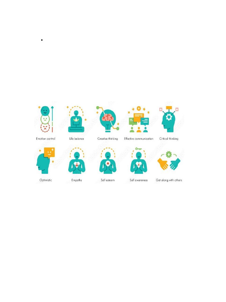 Unit 1 of Life Skills (1) | PDF | Learning | Thought