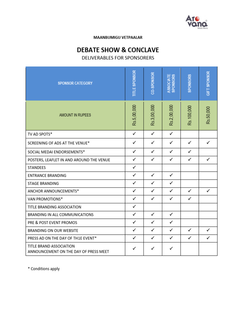 Deliverables For Sponsors - Debate & Conclave | PDF