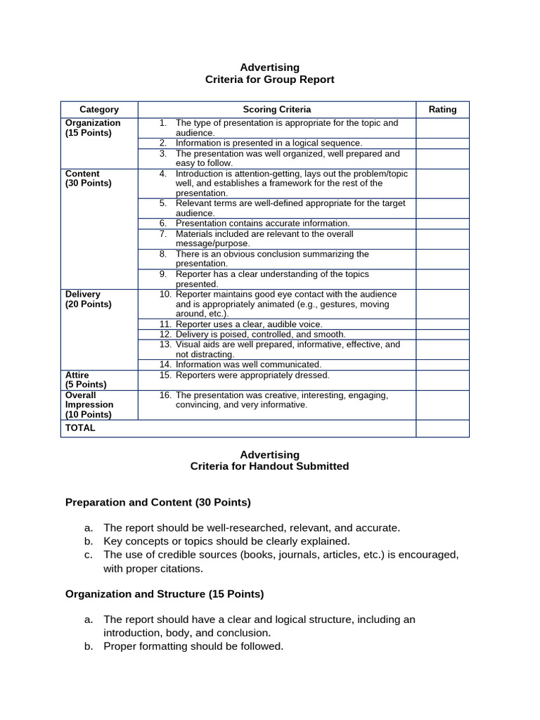 Group Report Handout Criteria | PDF | Information | Cognitive Science