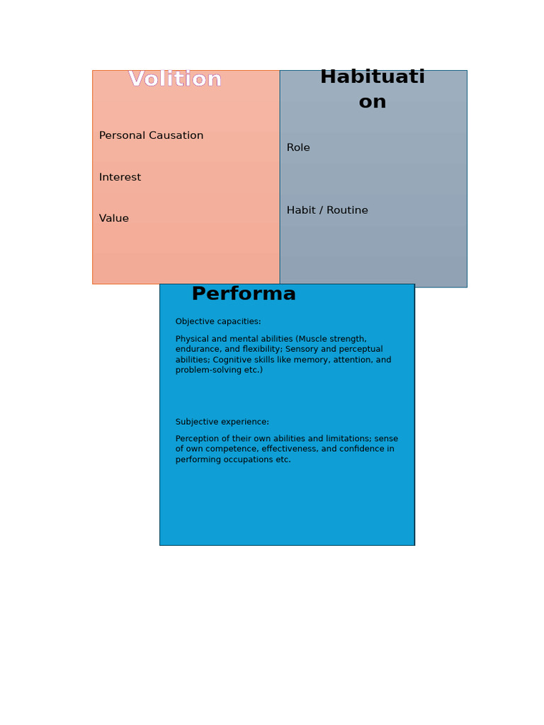 MOHO - in Class Exercise 2 | PDF