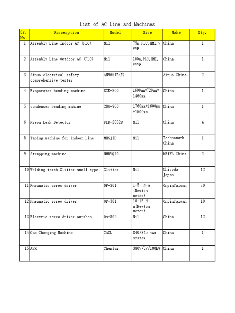 Assembly Line KHI Factory-CoolStar | PDF