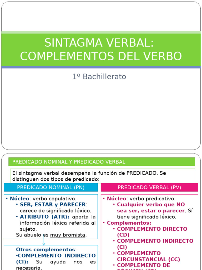 Complementos Del Verbo | PDF | Predicado (Gramática) | Verbo