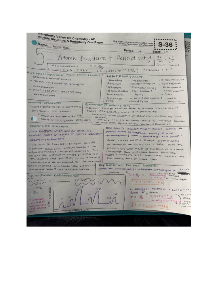 S36 - One Pager - Atomic Structure | PDF