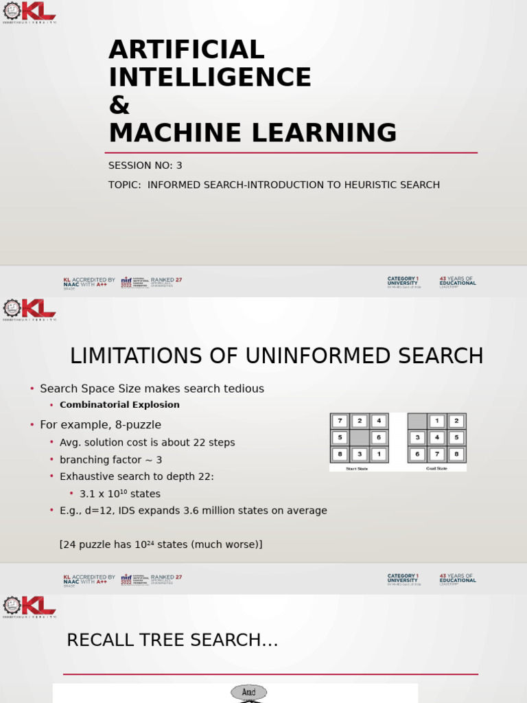 Heuristic Search in AI: Overview & Techniques | PDF | Algorithms And ...