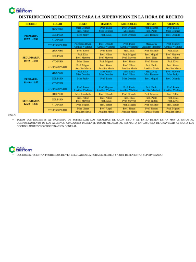 Distribución de Docentes para La Supervisión en La Hora de Recreo | PDF