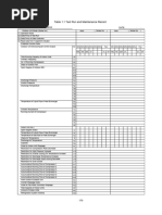 PMS Checklist | PDF | Technology & Engineering