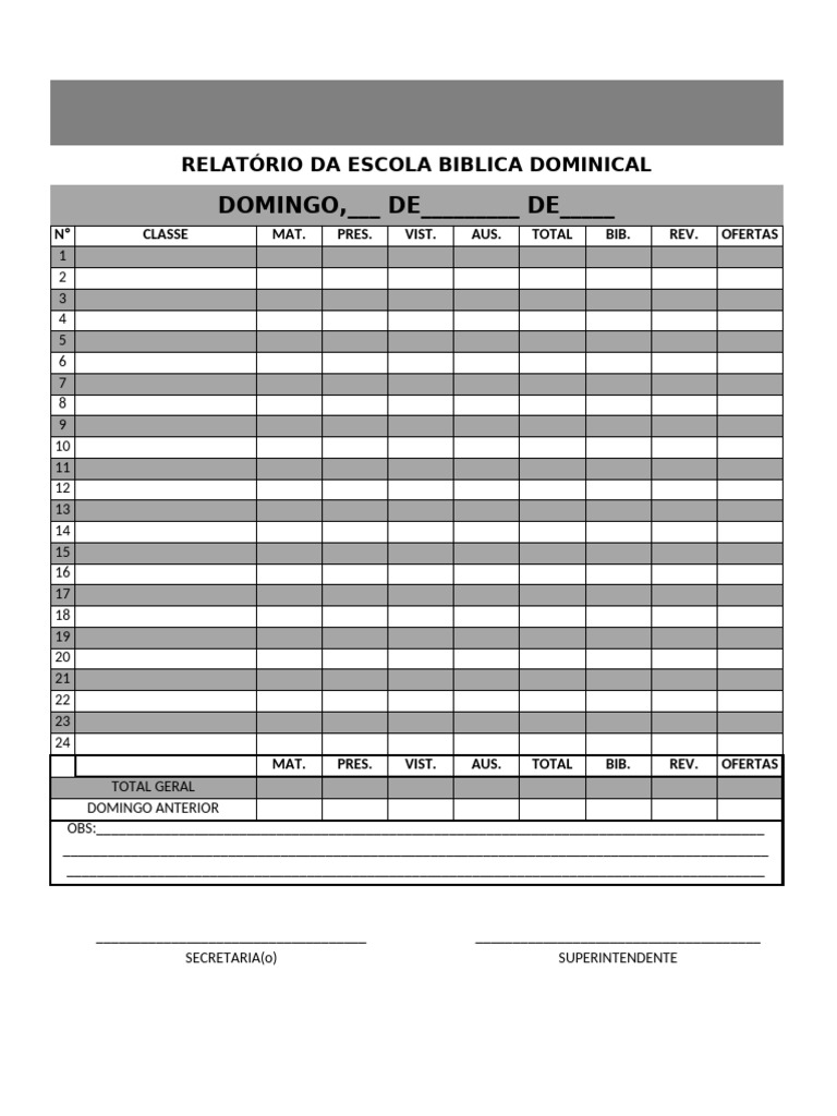 Relatorio Geral Ebd | PDF