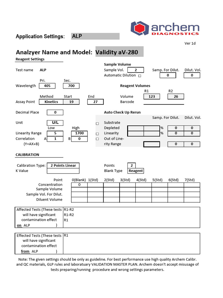 ALP Archem Validity Av-280 Application Parameters Ver 1d | PDF