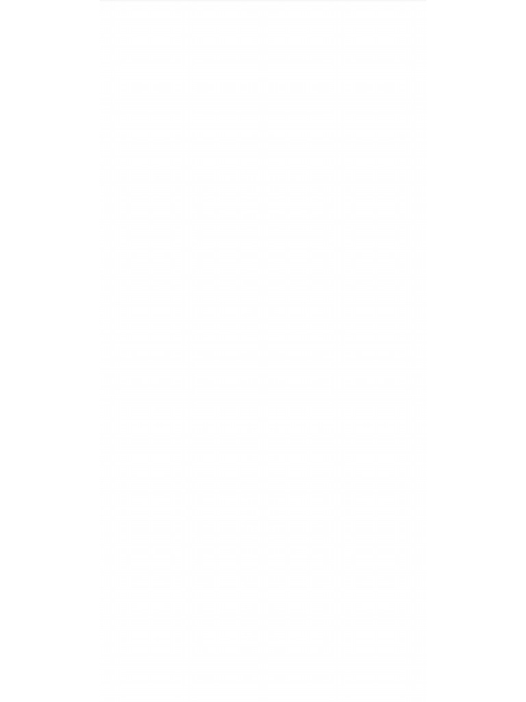 Class 8 Certificate | PDF