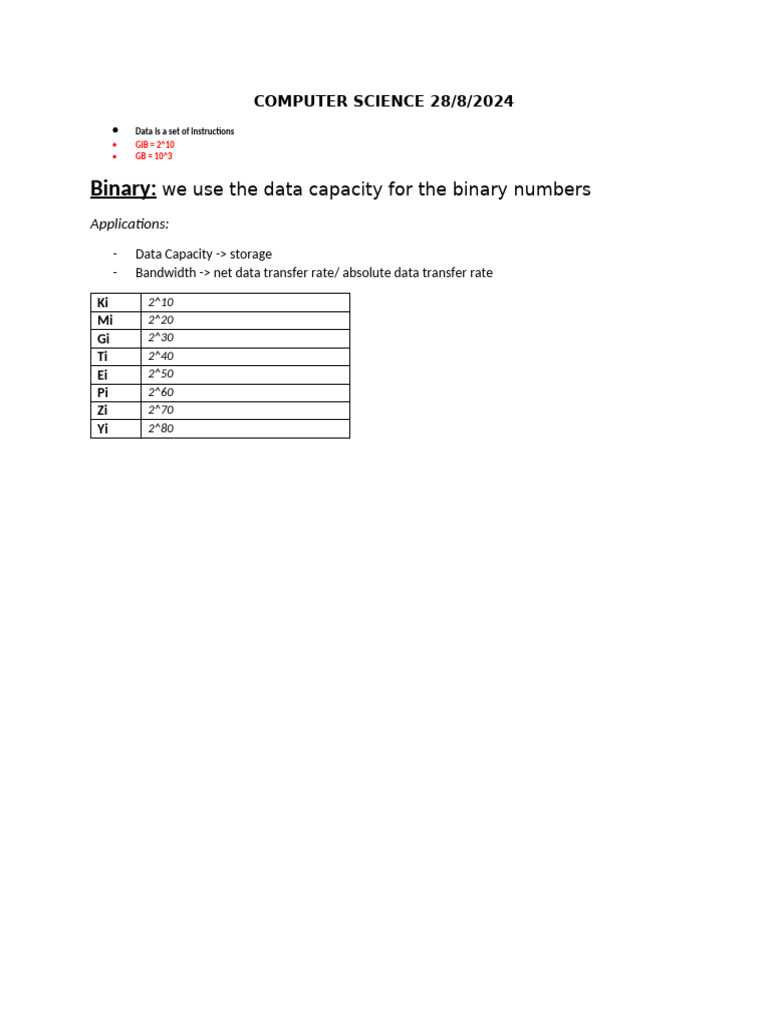 Computer Science 28.8.2024 | PDF