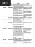 BIR Form 1707 | PDF | Payments | Taxes