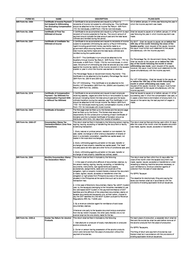 Inbound 2901460347916162603 | PDF | Income Tax | Taxes