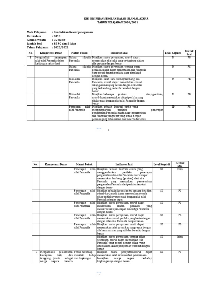 KISI2 PKn USSD 2021 | PDF