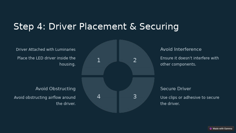 Step 4 Driver Placement and Securing | PDF