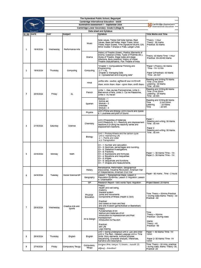 Summative Assessment - 1 2024-25 - Grade 8 | PDF