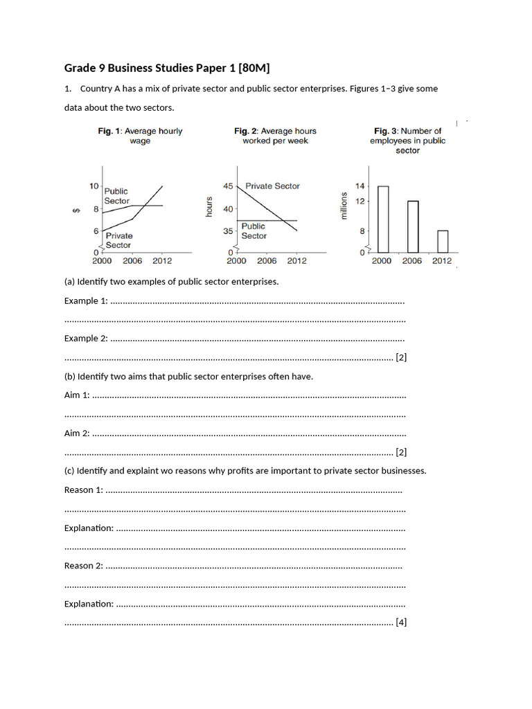 Grade 9 Business Studies Paper 1 (CHP 1-8) SA1 Sep 2024 | PDF ...
