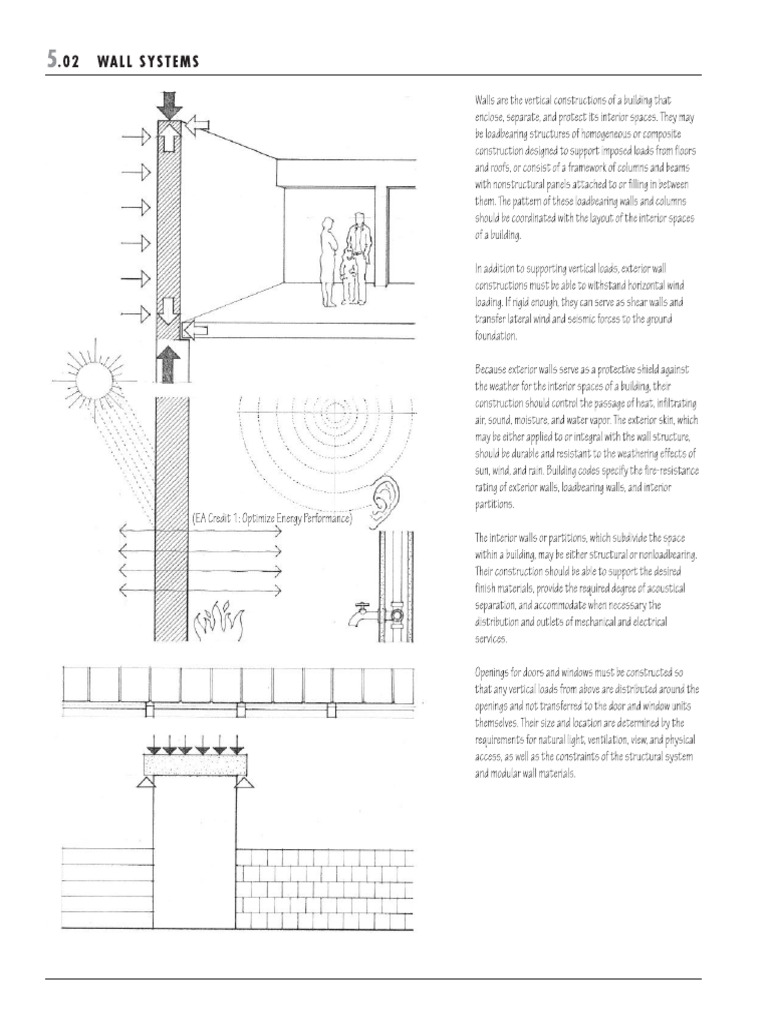 Wall Systems 1 | PDF